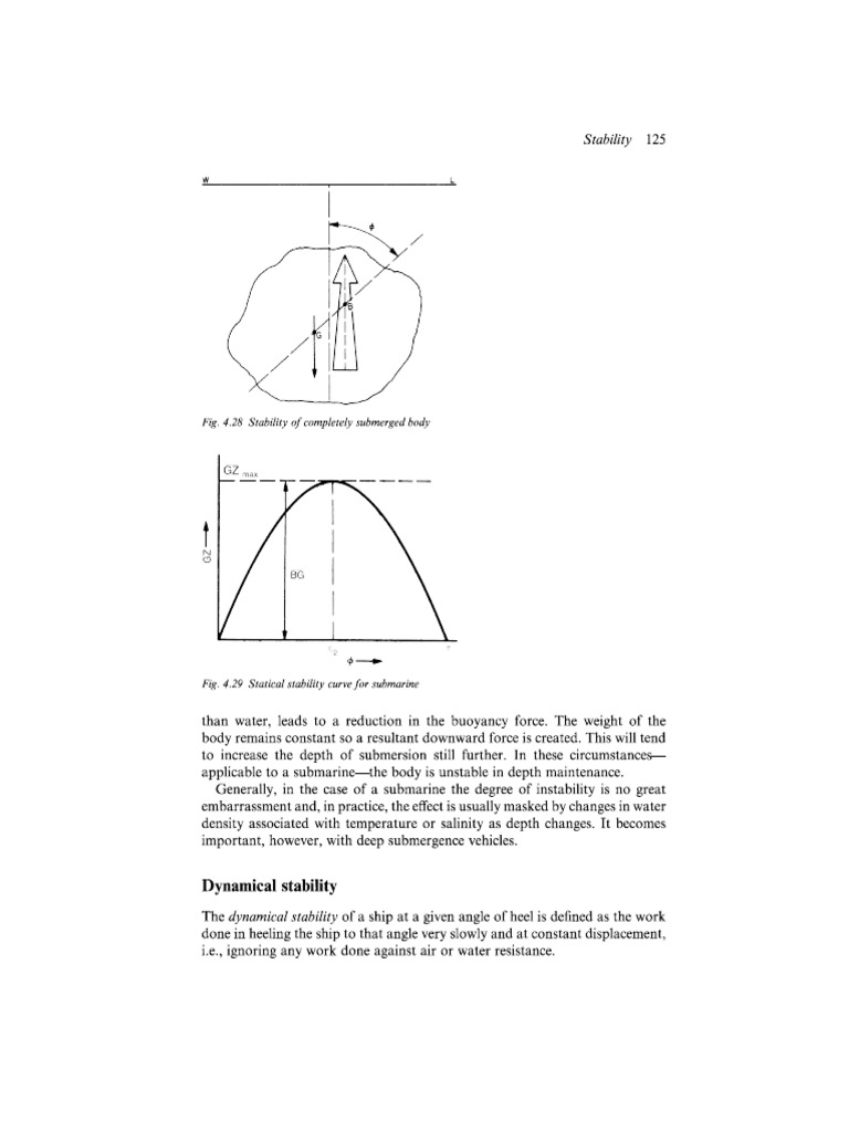 Estabilidad Dinamica (Basic Ship Theory) | PDF