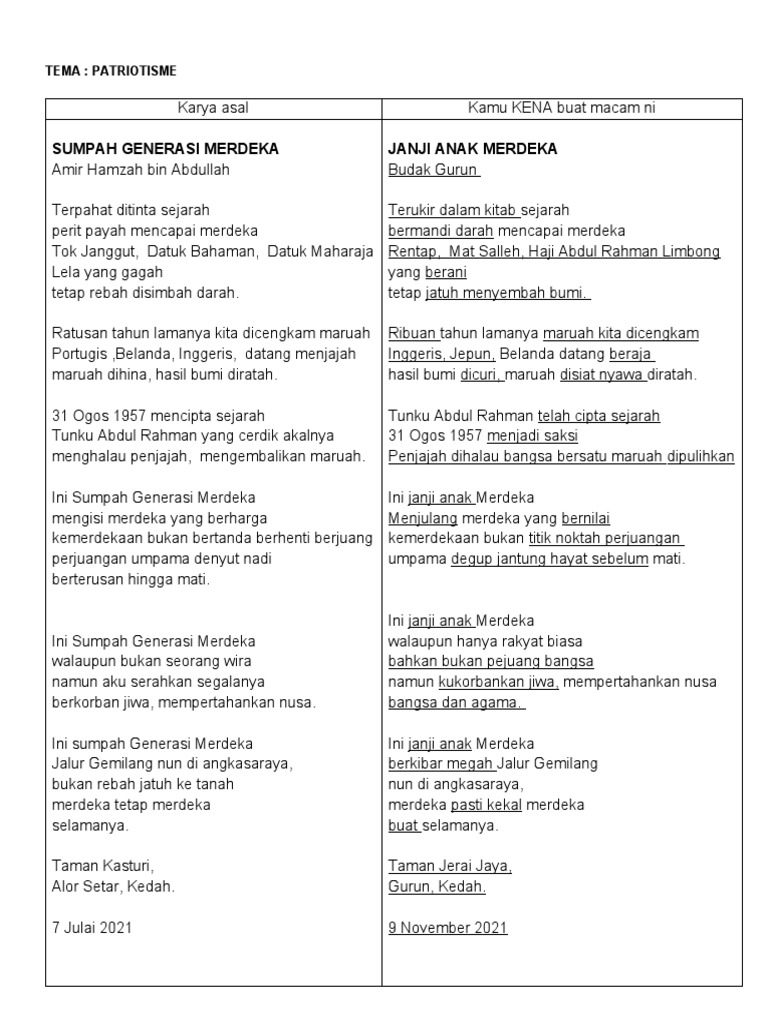 Contoh Ubah Suai Karya Asli - Sajak | PDF