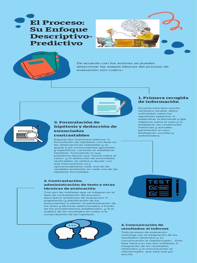 El Proceso Su Enfoque Descriptivo-Predictivo | PDF | Hipótesis | Evaluación
