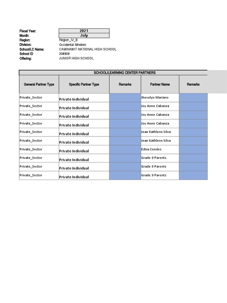 DPDS Template 308909 3RD Quarter July 2021 | PDF