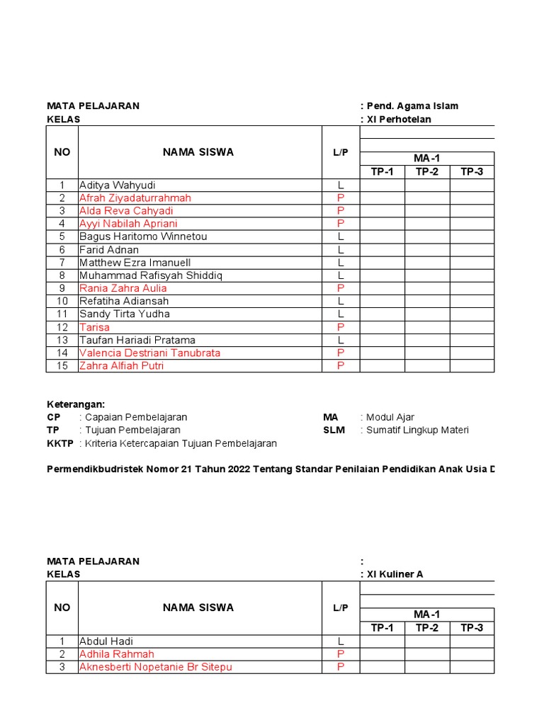 Blanko Nilai Harian XI - Nama - Mapel | PDF