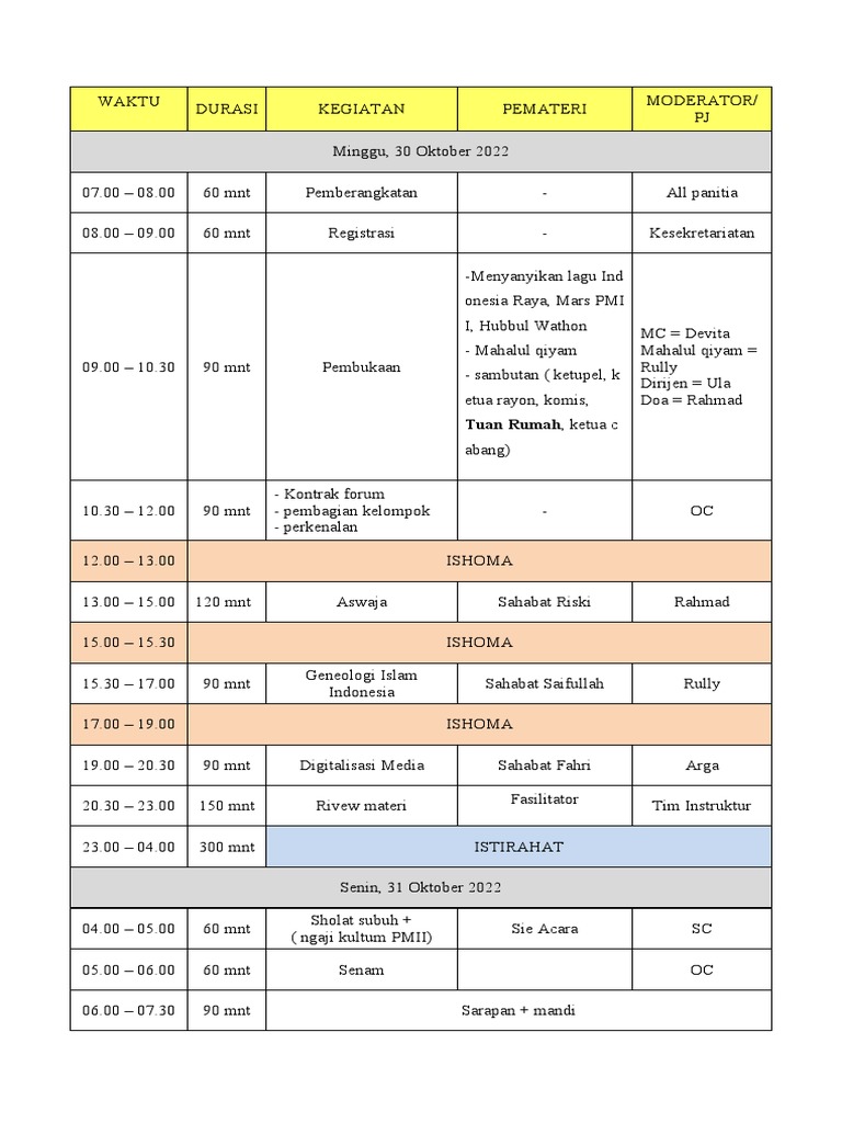 Rundown Acara Mapaba 2022 Fiks | PDF