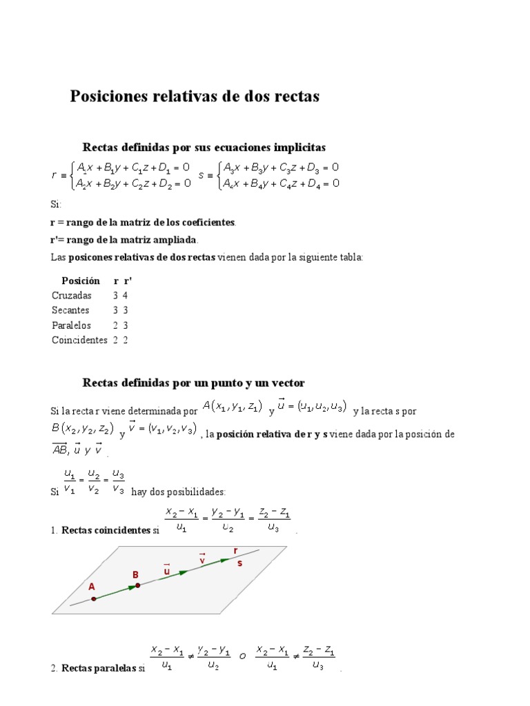 posiciones relativas | Línea (geometría) | Geometria plana)