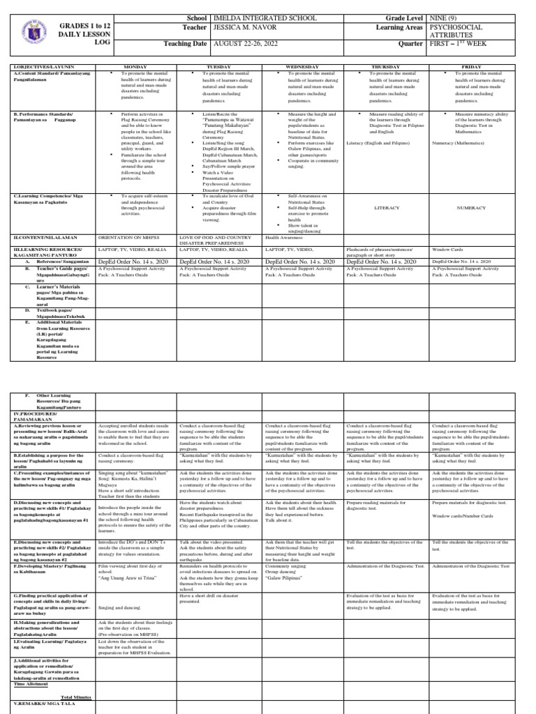 PSYCHOSOCIAL ACTIVITIES-Week 1, Quarter 1, DLL-August 22-26, 2022 | PDF ...