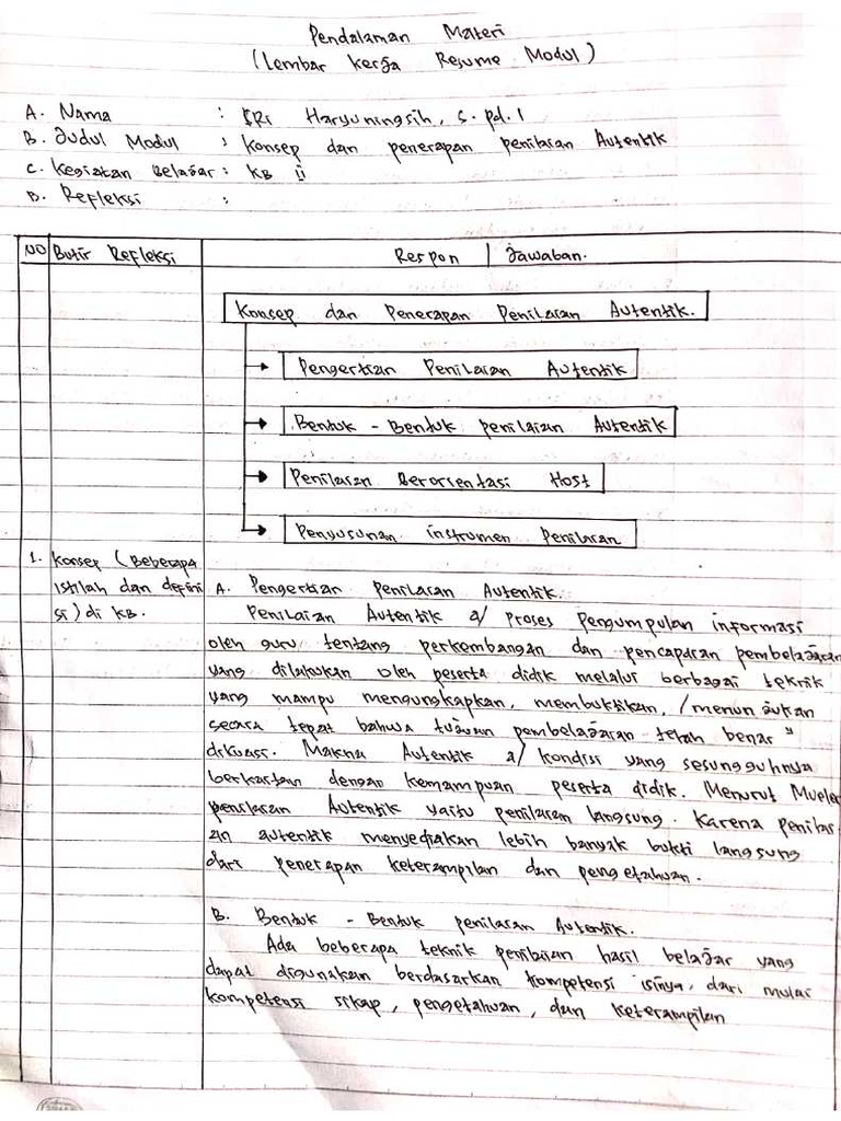 RESUME MODUL 4 Sri Haryuningsih KB 2 - 11zon | PDF