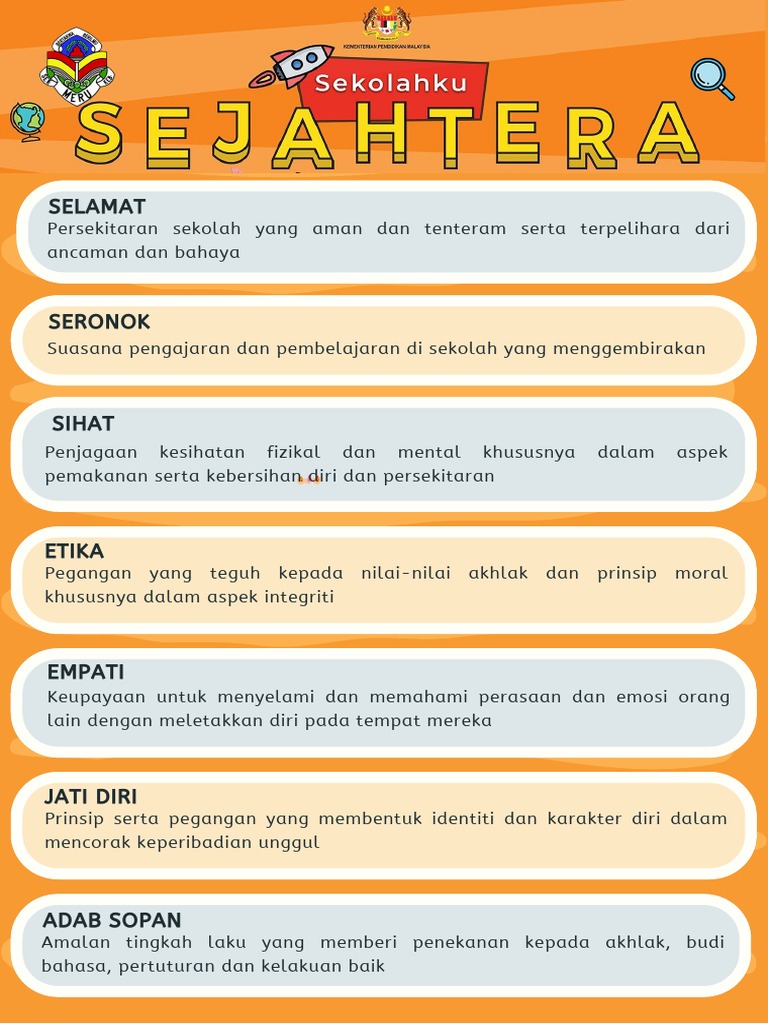 Sekolah Sejahtera | PDF
