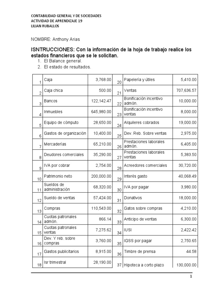 Tarea 4 Conta 4to Bimestre | PDF | Contabilidad | Corporaciones