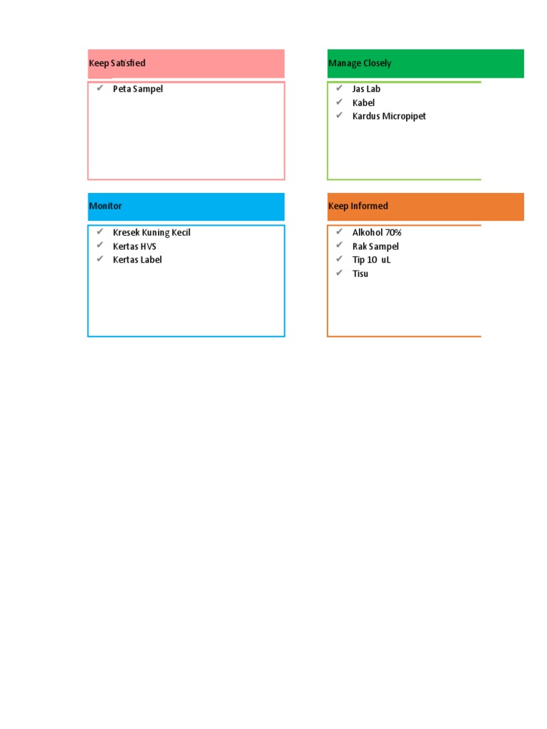 List Laci PCR | PDF | Cooking, Food & Wine | Wellness