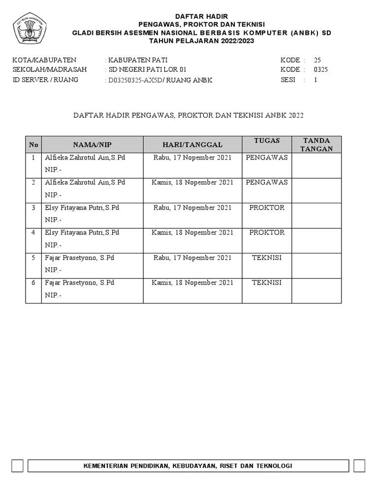 Daftar Hadir Pengawas Proktor DLL | PDF