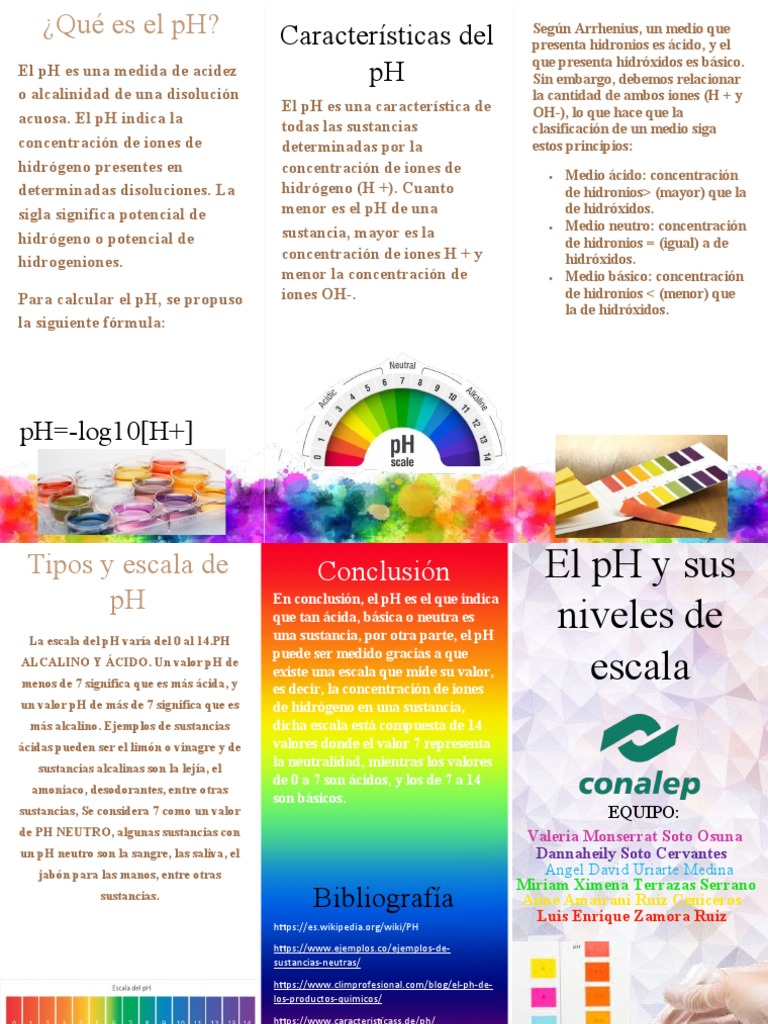 Triptico El PH | PDF
