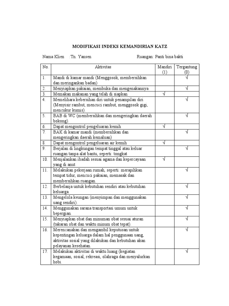 Modifikasi Indeks Kemandirian Katz | PDF