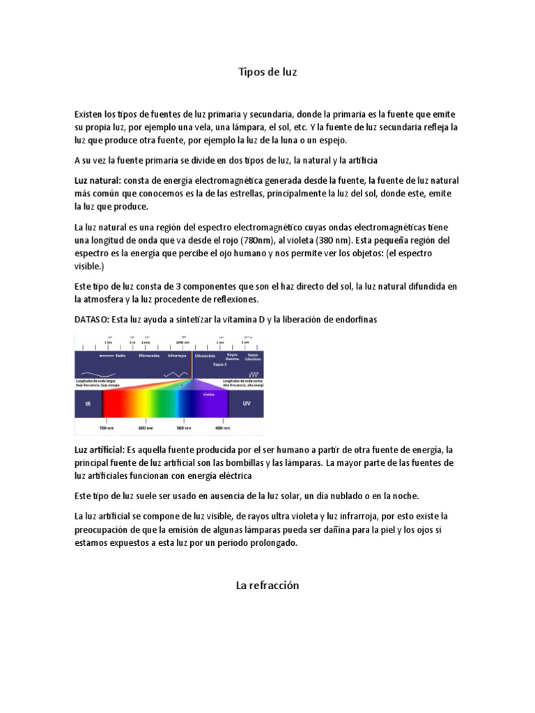 Tipos de Luz: Primaria y Secundaria | PDF