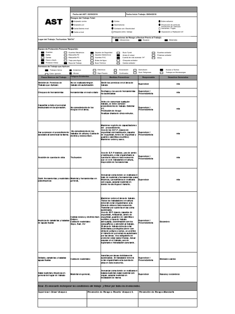AST - TRABAJO ALTURA César Vásquez Cordero | PDF | Soldadura | Construcción