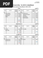 AWS A3.0-2020 Standard Welding | PDF