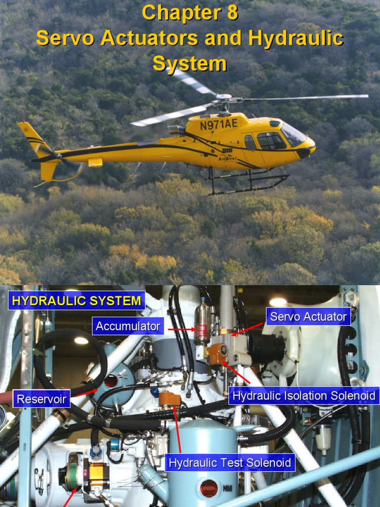 AS350 B2 - Ch 08 - Servos & Hydraulics | PDF | Valve | Pump