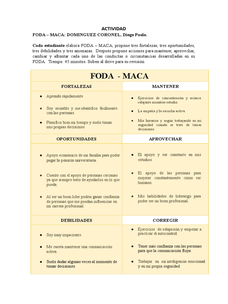Foda - Maca | PDF | Análisis FODA | Cognición