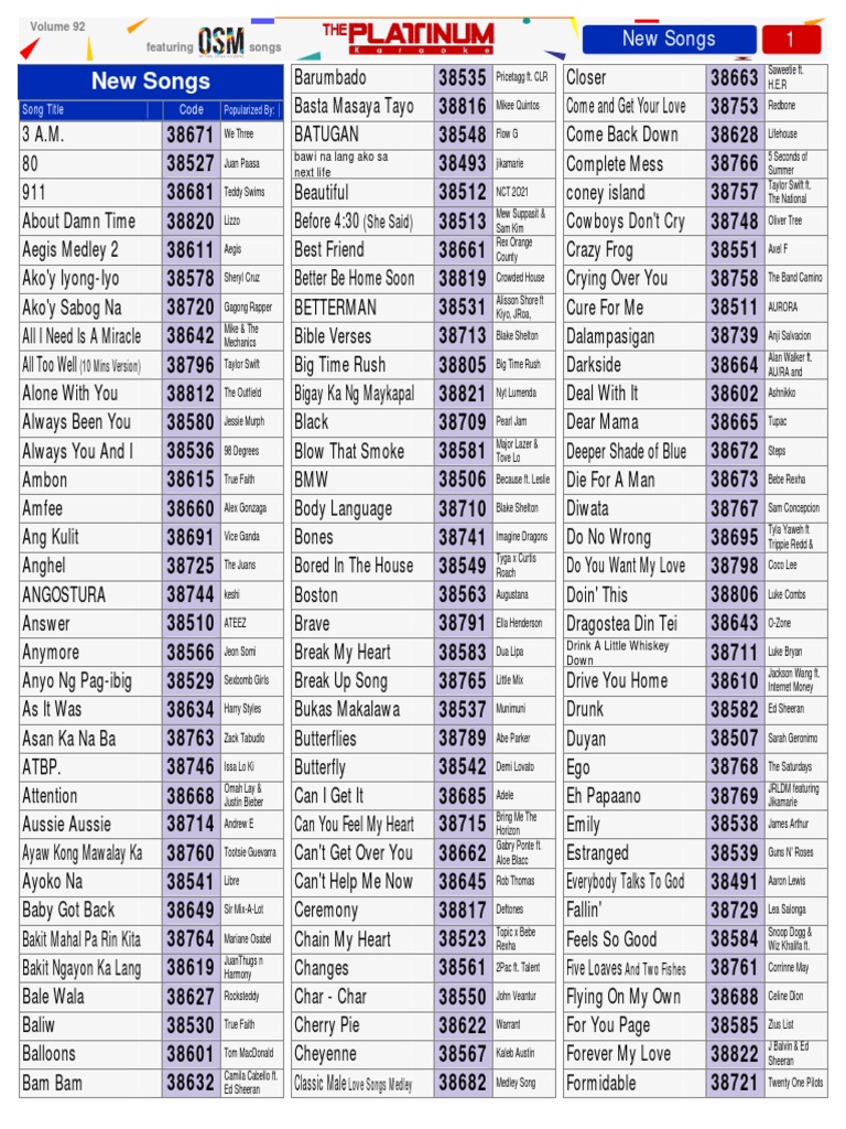 Combined Platinum Karaoke Vol 88-92 | PDF | Musicians | Musical Groups