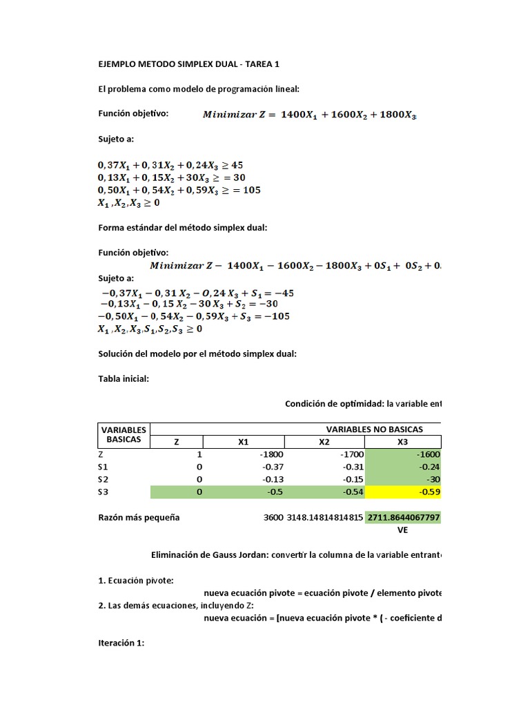 Ejercicio 3 Metodo Simplex Dual | PDF