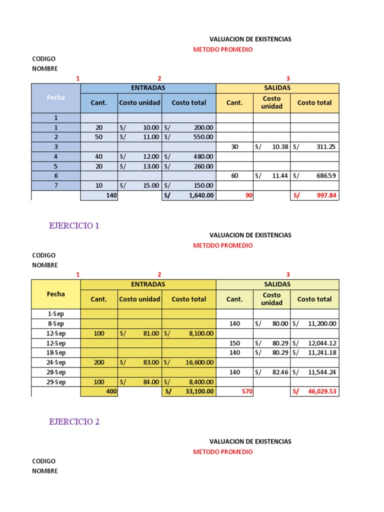 Semana 5 Ejercicios | PDF | Inventario