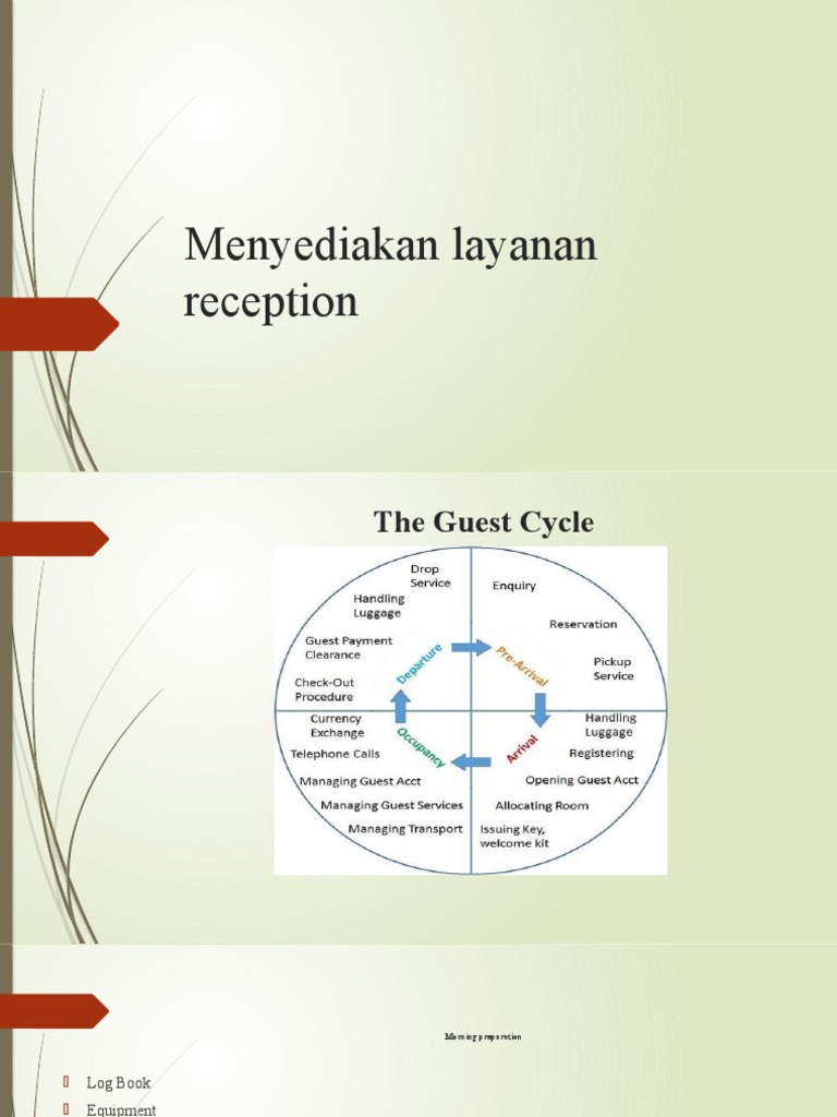 Menyediakan Layanan Reception | PDF | Business