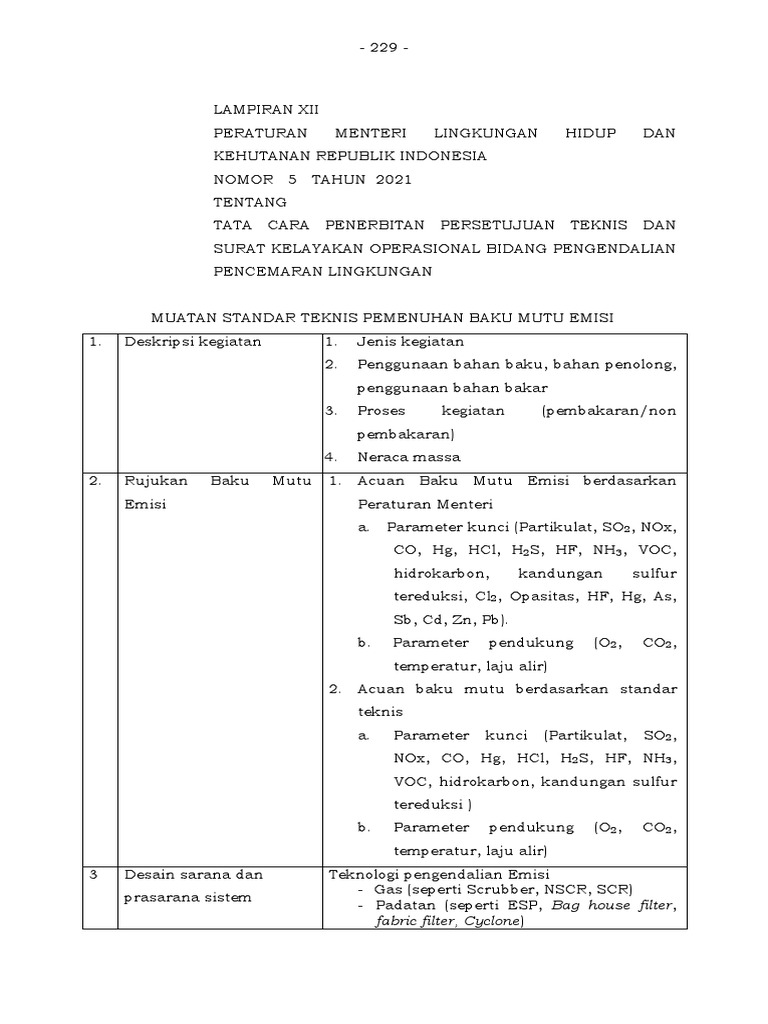 Pedoman Penyusunan Pertek Emisi (Standar Teknis) | PDF