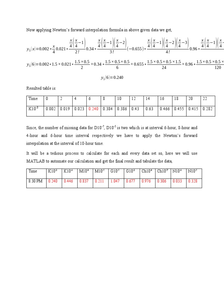 applying Newton’s forward interpolation formula | PDF | Computational ... applying Newton’s forward interpolation formula | PDF | Computational ...