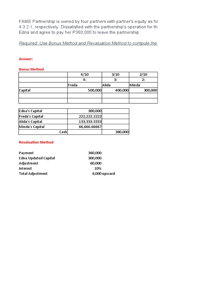 Assignment 5.1 Partnership Dissolution Part II (MG2) | PDF