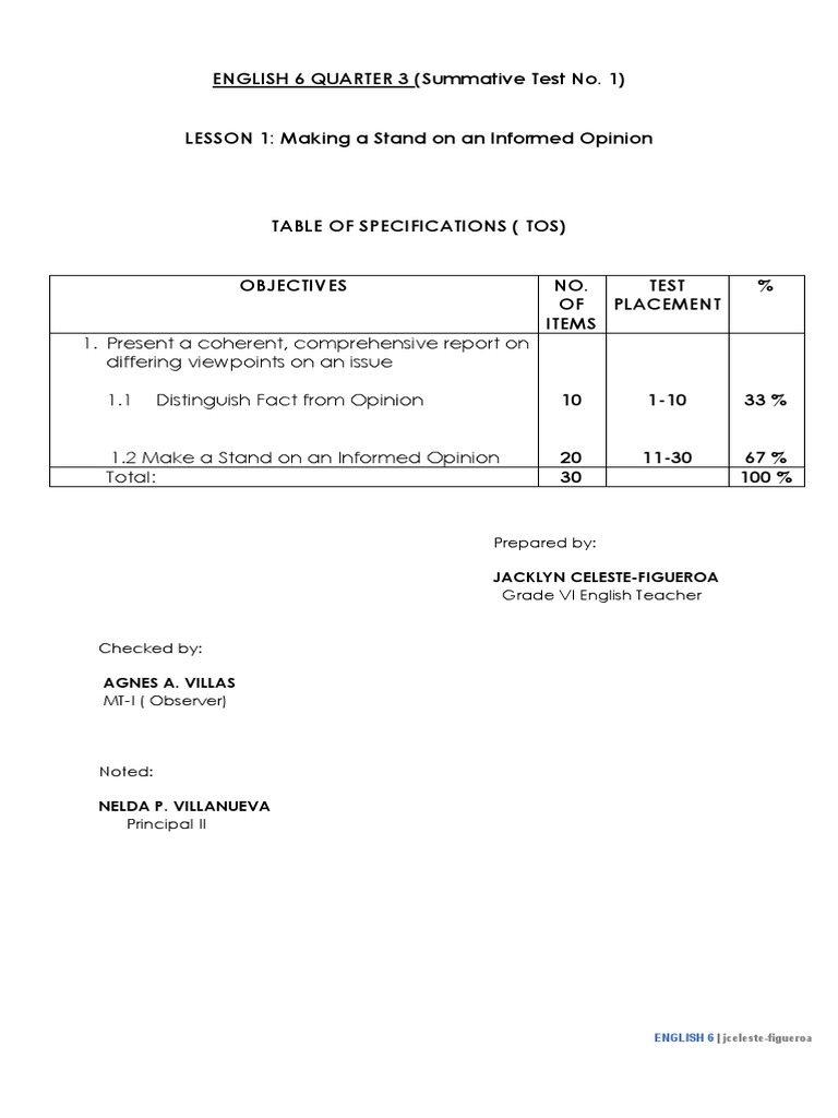 ENGLISH 6 - QUARTER 3 (Summative) | PDF | Narration | Homework