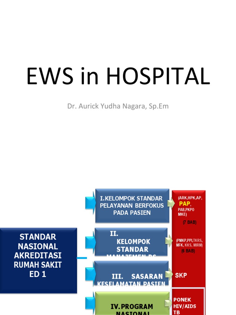 Early Warning System in Hospital | PDF