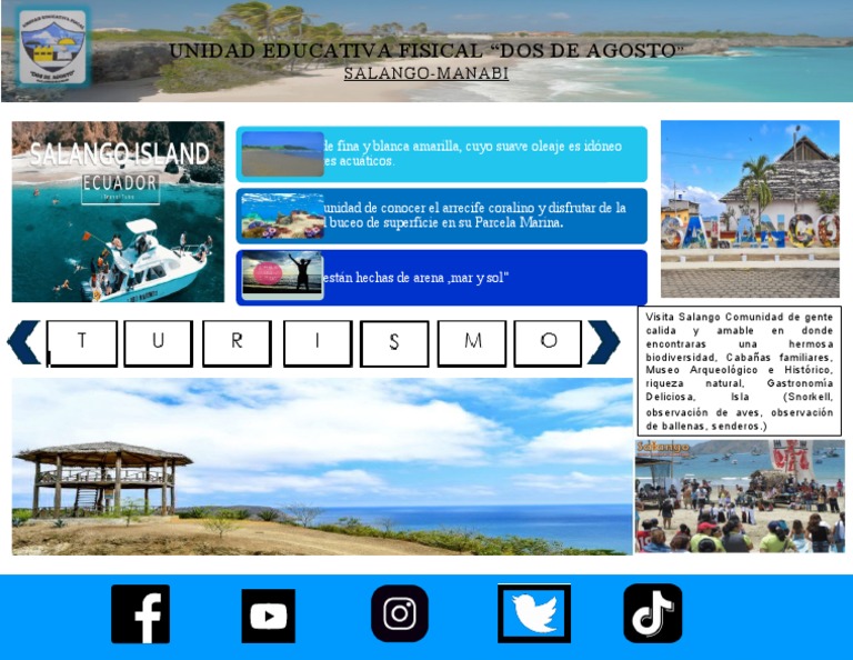 Estructura de Una Pagina Digital | PDF