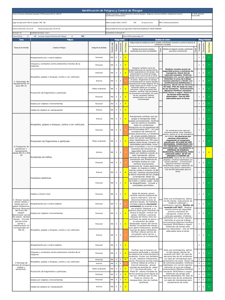 IPCR-DTM-RN31-35 | PDF | Máquina elevadora | Herramientas