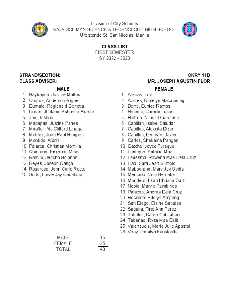 Class List for CKRY 11B Taught by Mr. Joseph Agustin Flor During the ...