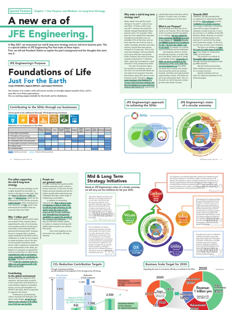 JFE Engineering's 2030 Strategy Overview | PDF | Infrastructure ...