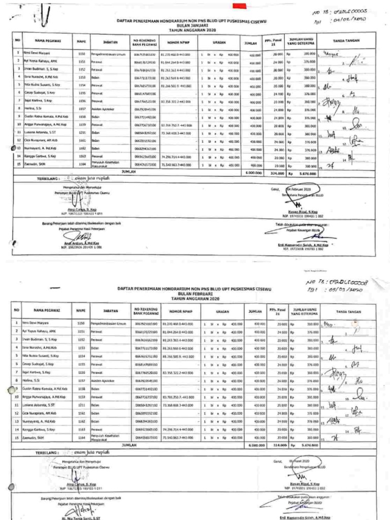BLUD Jaspel 2021 | PDF
