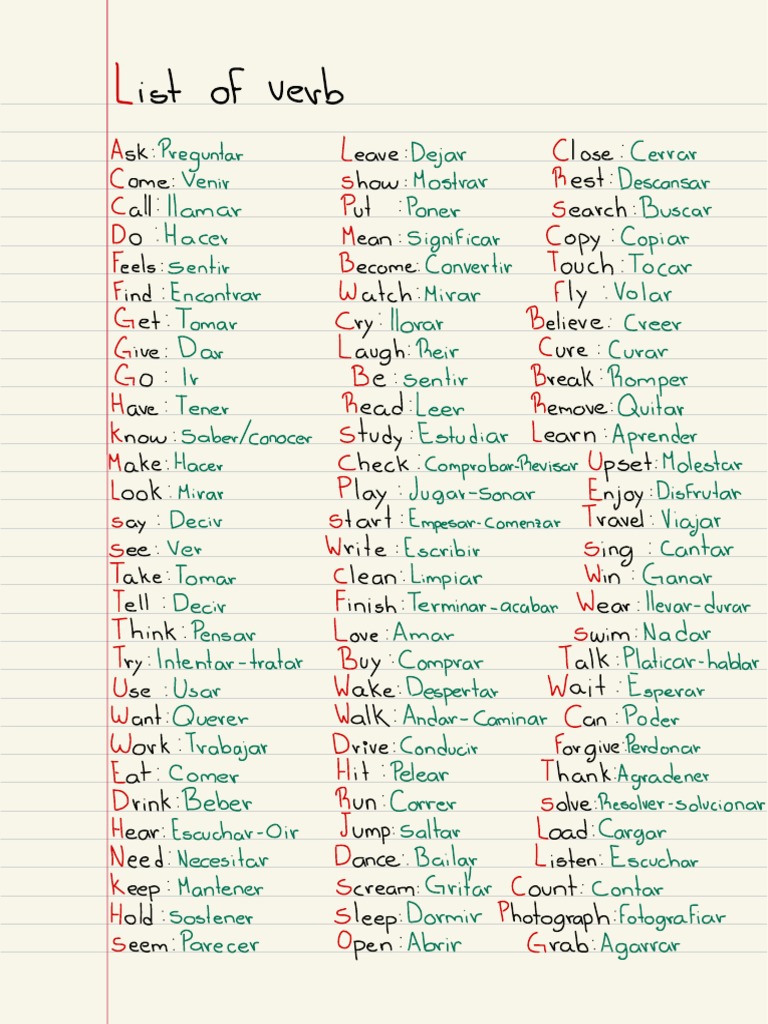 INGLÉS "Lista de Verbos" | PDF