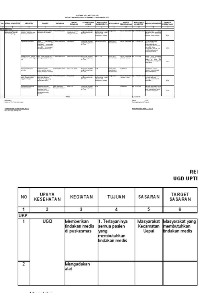 Ruk Rpk 1 Pdf