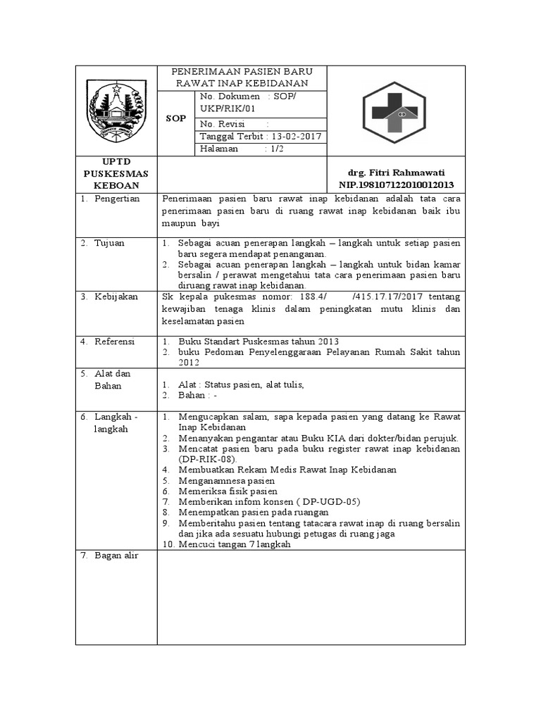 Sop 01 Penerimaan Pasien Baru Rawat Inap Kebidanan | PDF