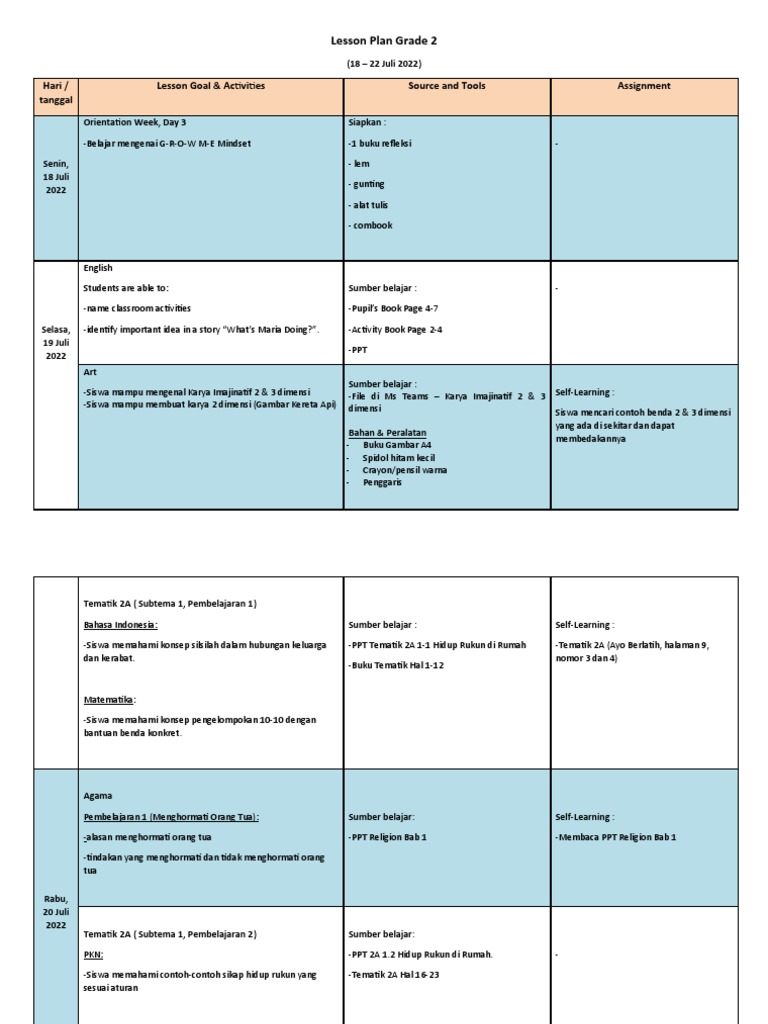 Lesson Plan Dan Pengumuman Kelas 2 Semester 1 18 - 21 Juli 2022 | PDF