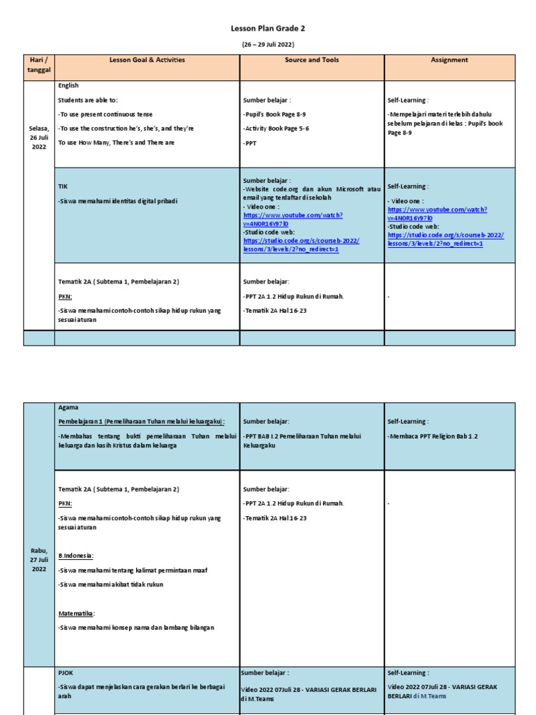Lesson Plan Dan Pengumuman Kelas 2 Semester 1 22 - 29 Juli 2022 | PDF