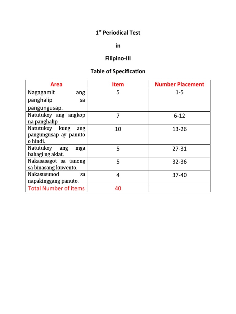 1st Periodical Test in Filipino-III | PDF