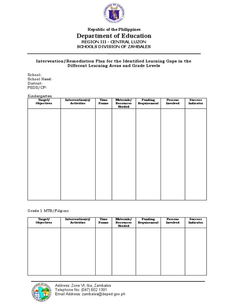 Intervention Remediation Plan RDA Per School | PDF | Luzon | Philippines