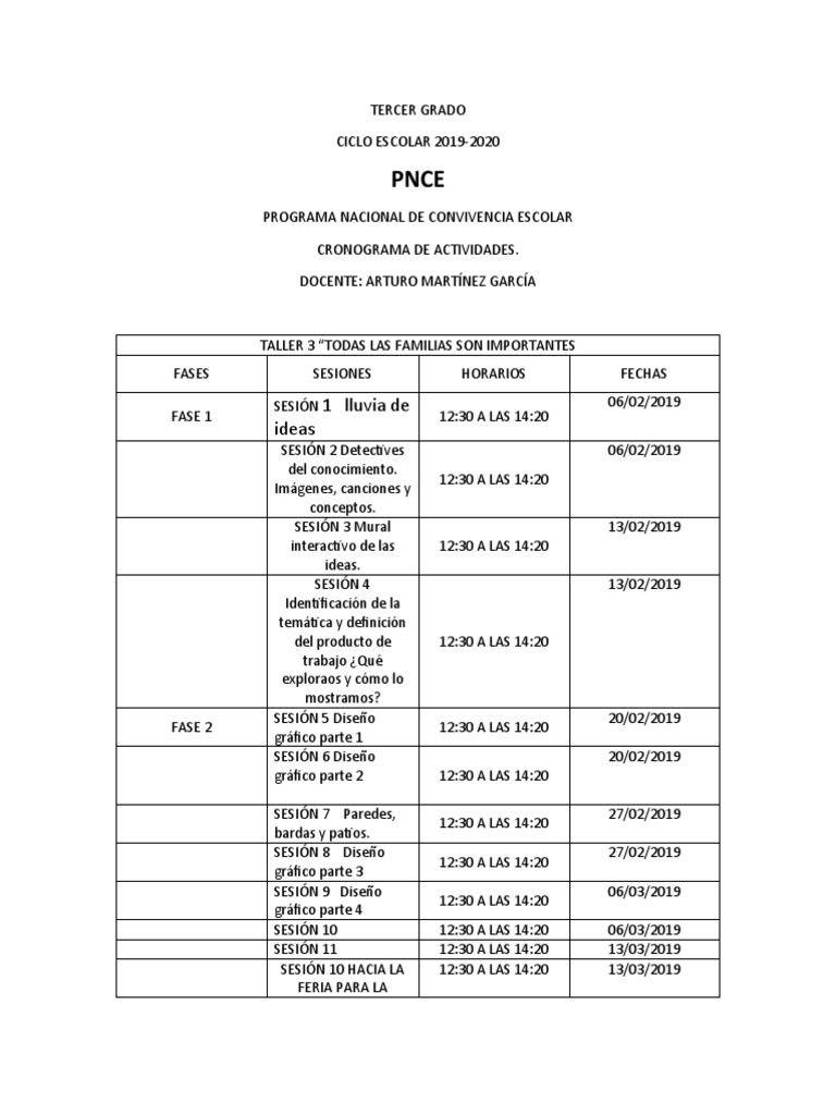 Cronograma Pnce | PDF