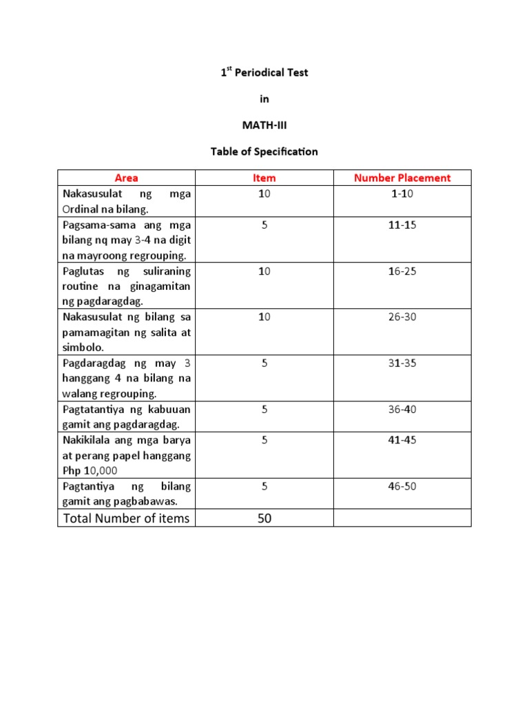 1st Periodical Test in Math (1st Quarter) | PDF