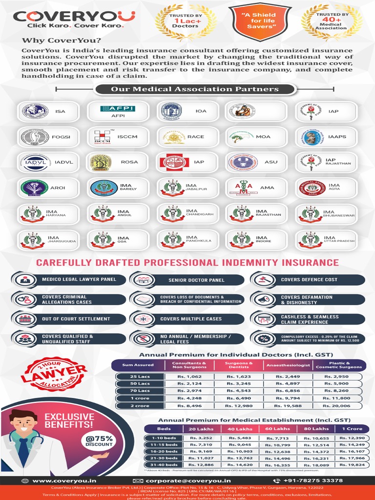 Coveryou Doctors Indemnity | PDF