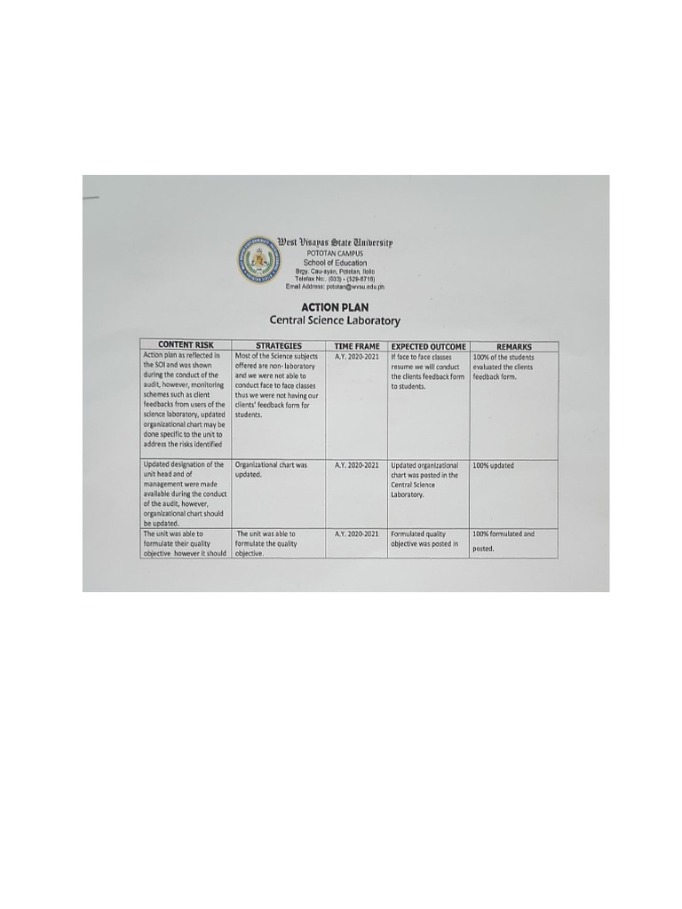 Action Plan-Csl | PDF