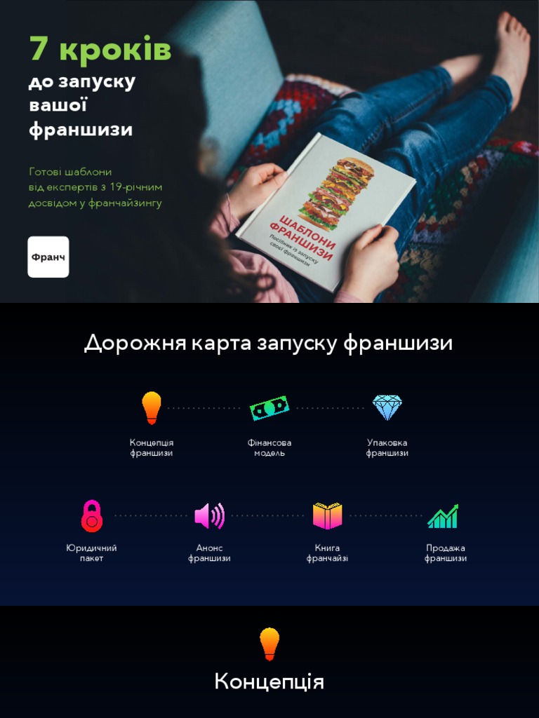 Franchise Roadmap | PDF