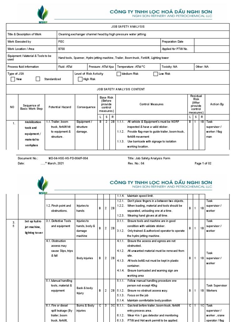 JSA For Cleaning Exchanger Channel Head by High Pressure Water Jetting | PDF | Safety ...