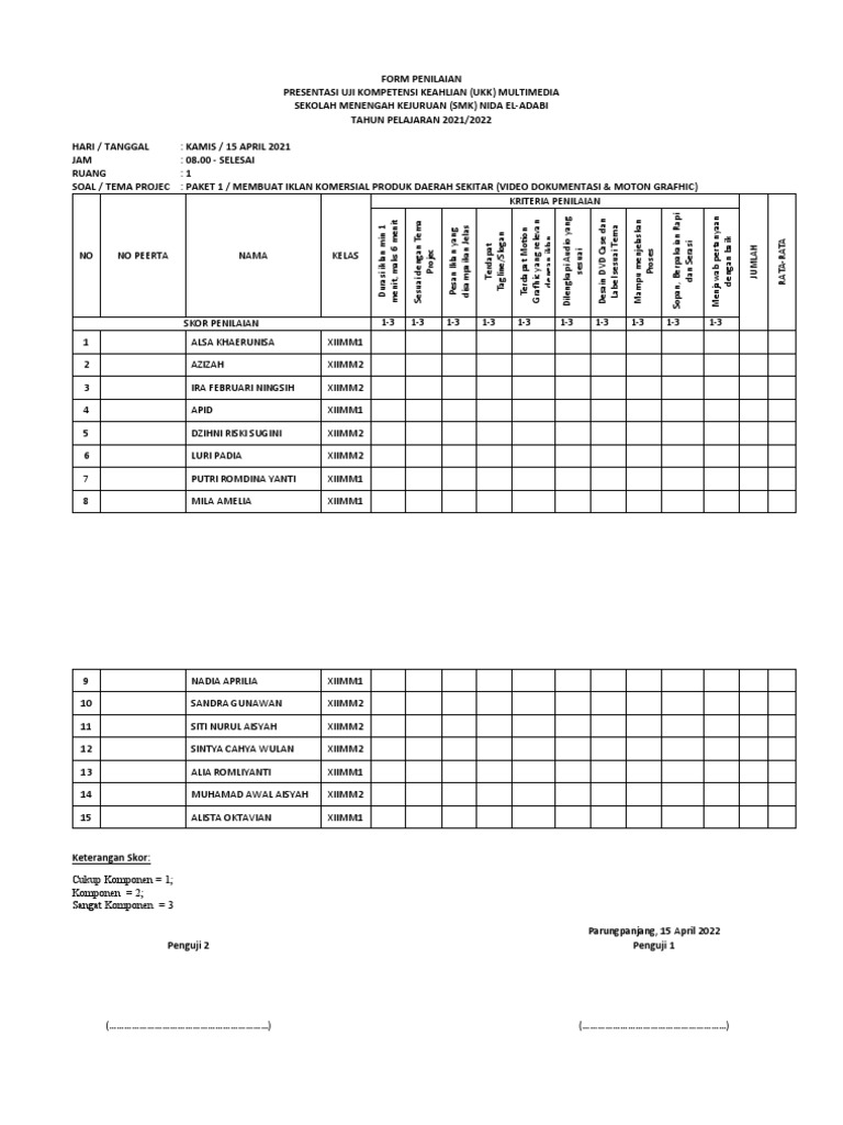 Form Penilaian Sidang Persentasi Ukk 2022 | PDF