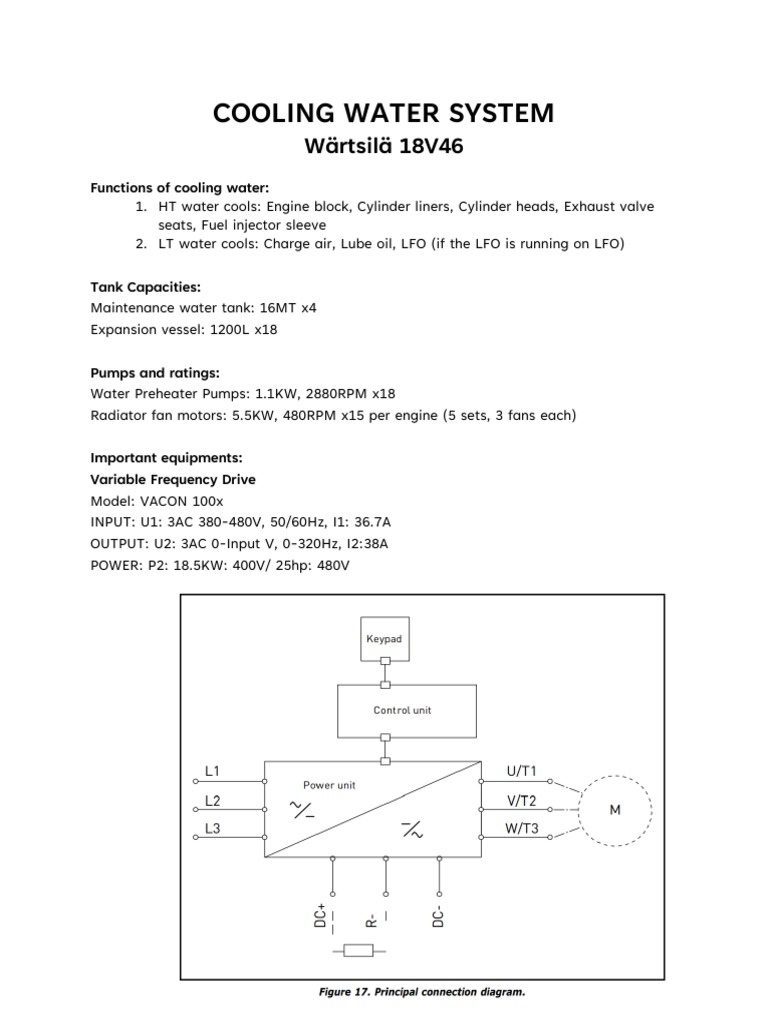 HT and LT Cooling Water System Overview | PDF | Radiator | Engines