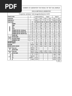 Excel Sheet For CBR Test | PDF | Nature